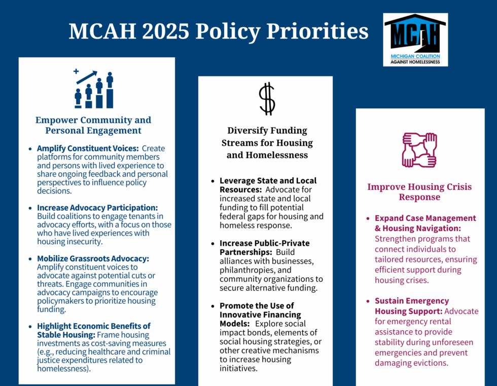 2025 Policy Priorities - MCAH