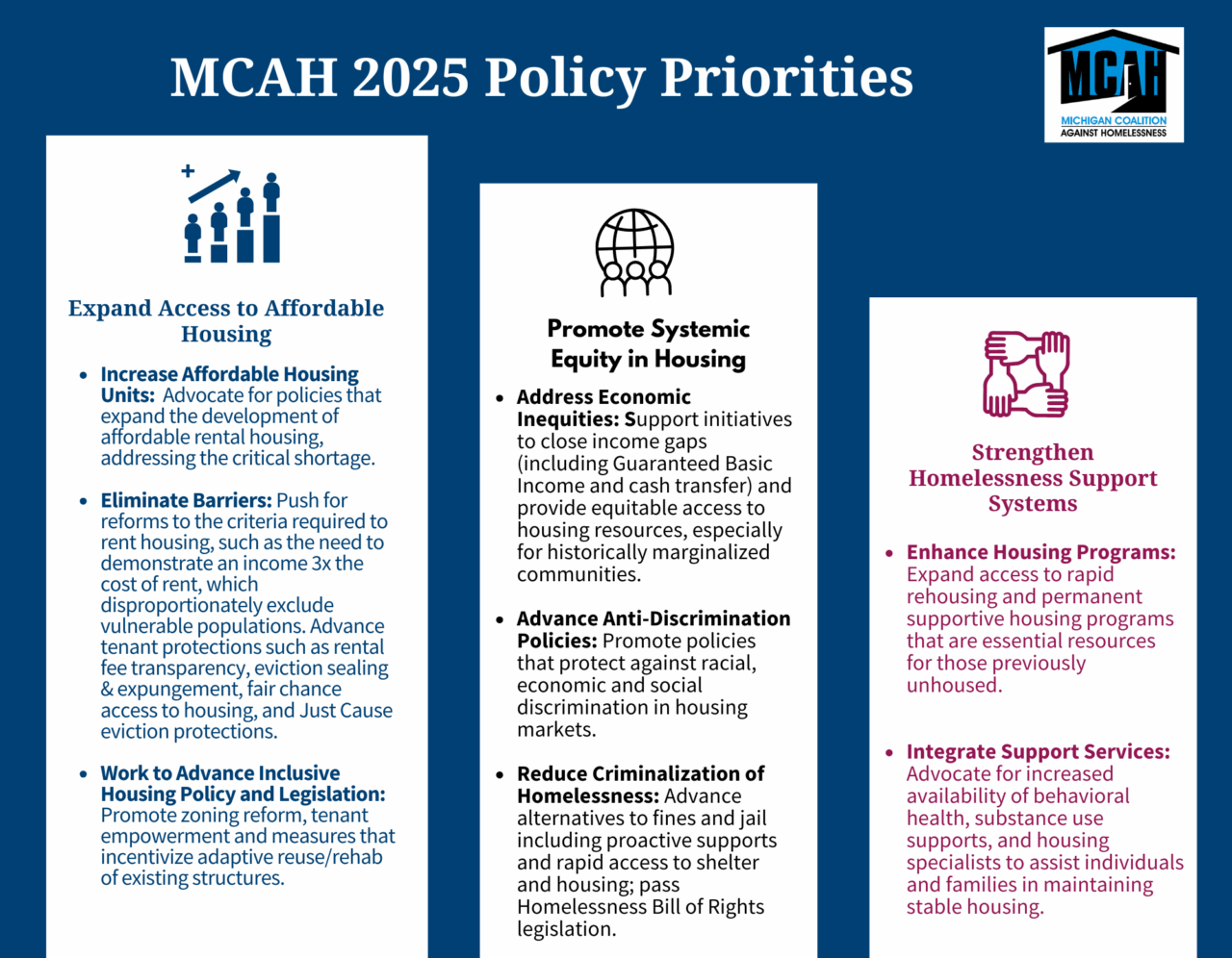 2025 Policy Priorities - MCAH